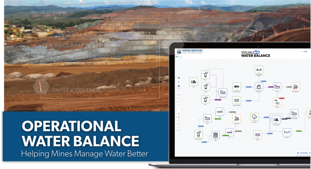The Evolution of Groundwater Modeling: From DOS to Modern-Day Precision ...